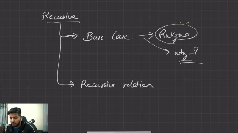 ANUJ NEMA on LinkedIn: #75daysofcoding #day19 #codingjourney # ... ANUJ NEMA on LinkedIn: #75daysofcoding #day19 #codingjourney # ...