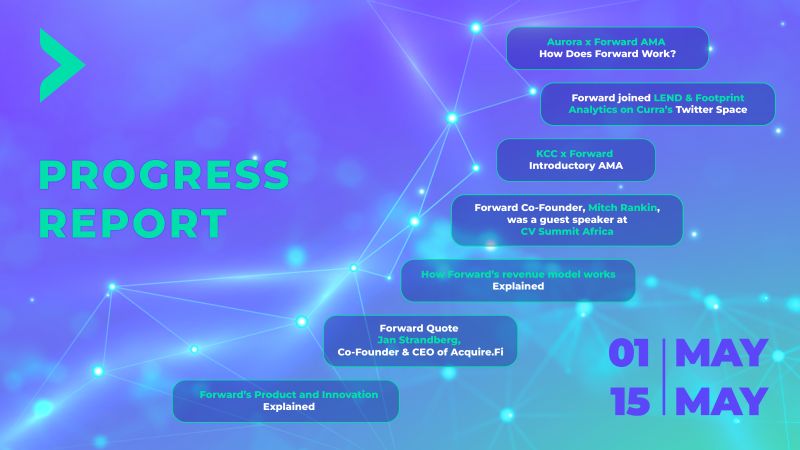 Forward Protocol on LinkedIn: #forward #metis #forwardprotocol # ... Forward Protocol on LinkedIn: #forward #metis #forwardprotocol # ...