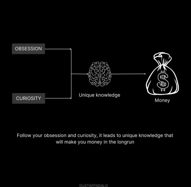 Waleed Al Jaziri on LinkedIn: If you want to be different, move ... Waleed Al Jaziri on LinkedIn: If you want to be different, move ...