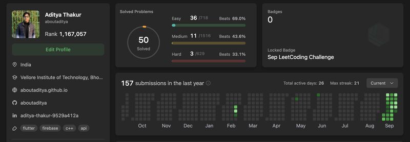 Aditya Thakur on LinkedIn: #100daysofcode #leetcode #codingjourney # ... Aditya Thakur on LinkedIn: #100daysofcode #leetcode #codingjourney # ...