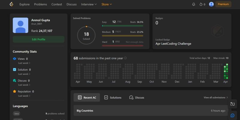 Arun Gupta on LinkedIn: #100daychallenge #100daysofcodechallenge #day11 ... Arun Gupta on LinkedIn: #100daychallenge #100daysofcodechallenge #day11 ...