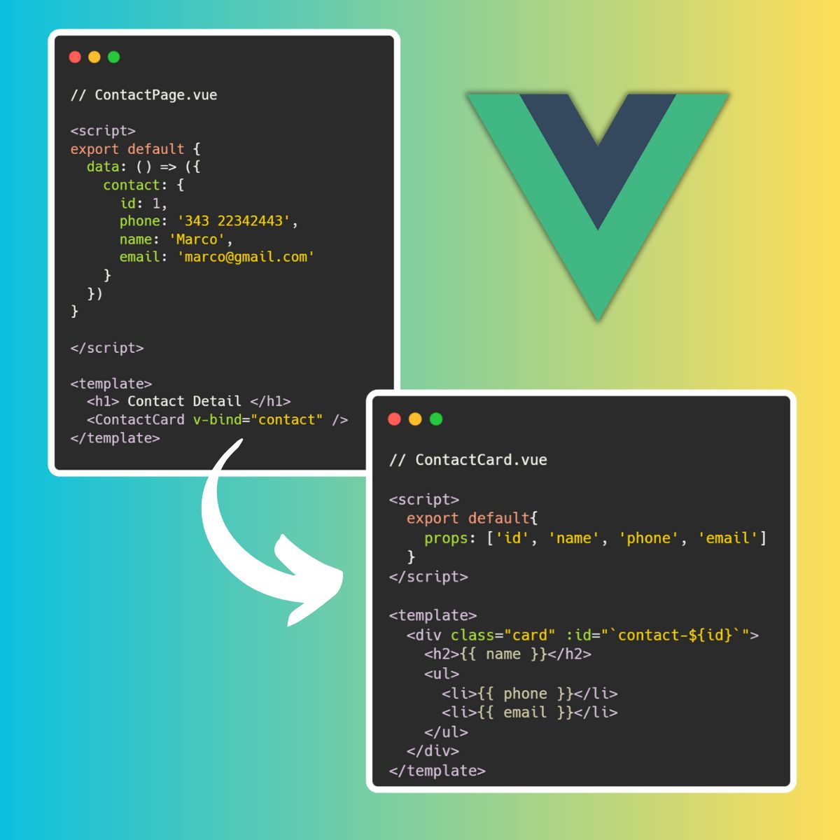 Marco Lancellotti su LinkedIn: #vuejs Marco Lancellotti su LinkedIn: #vuejs