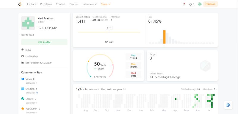 Kirti Pratihar on LinkedIn: #leetcode #competitiveprogramming # ... Kirti Pratihar on LinkedIn: #leetcode #competitiveprogramming # ...
