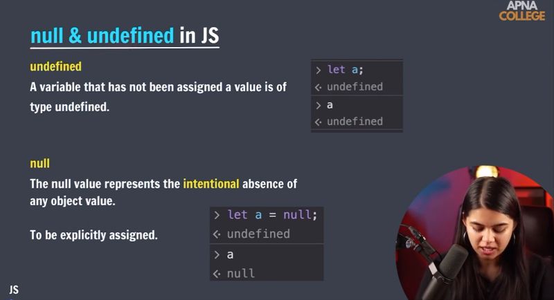 Chhavi Gajnani on LinkedIn: #100daysofcode #javascript # ... Chhavi Gajnani on LinkedIn: #100daysofcode #javascript # ...