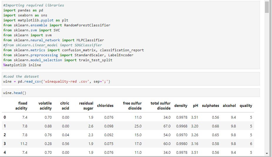 Oluwanifemi Afolayan on LinkedIn: Wine Quality Prediction using Various ... Oluwanifemi Afolayan on LinkedIn: Wine Quality Prediction using Various ...