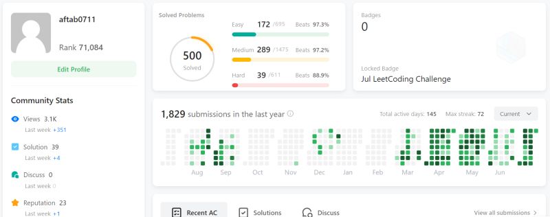 Aftab Alam on LinkedIn: #leetcode #dsa #datastructuresandalgorithms # ... Aftab Alam on LinkedIn: #leetcode #dsa #datastructuresandalgorithms # ...