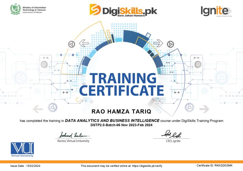 Rao Hamza Tariq on LinkedIn: #certifications #freelancing # ... Rao Hamza Tariq on LinkedIn: #certifications #freelancing # ...