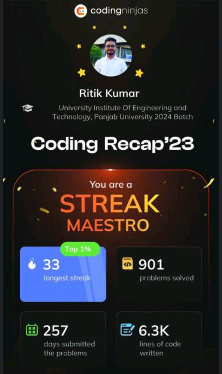 Sharing my coding journey with Coding Ninjas | Ritik kr. Yadav posted ... Sharing my coding journey with Coding Ninjas | Ritik kr. Yadav posted ...