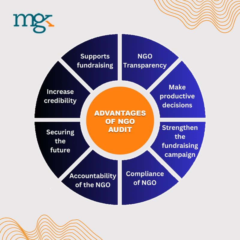 MGK Consulting - Audit and Accounting Firm in Kenya on LinkedIn: The ... MGK Consulting - Audit and Accounting Firm in Kenya on LinkedIn: The ...