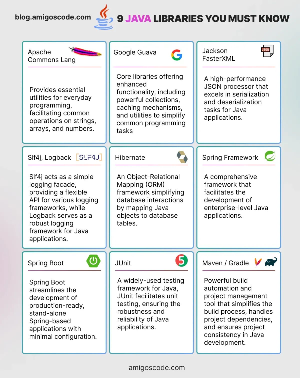 UMER SHAIKH on LinkedIn: #javadevelopment #javalibraries #apachecommons ... UMER SHAIKH on LinkedIn: #javadevelopment #javalibraries #apachecommons ...