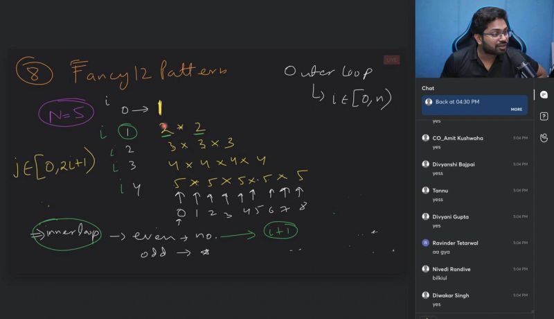 Shubham Singh on LinkedIn: #dsa #patterns #coding #learning # ... Shubham Singh on LinkedIn: #dsa #patterns #coding #learning # ...