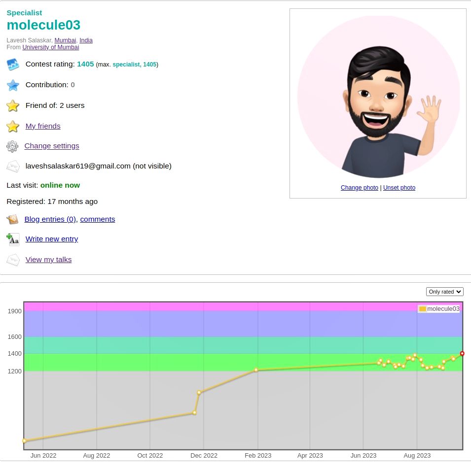 Lavesh Salaskar on LinkedIn: #connections #codeforces #coding Lavesh Salaskar on LinkedIn: #connections #codeforces #coding