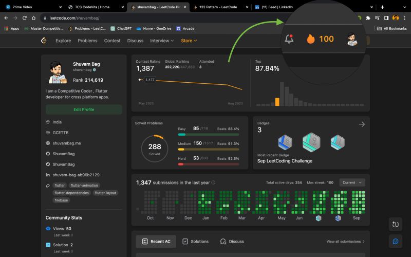 Finished 100 days of LeetCode streak! | Shuvam Bag posted on the topic ... Finished 100 days of LeetCode streak! | Shuvam Bag posted on the topic ...