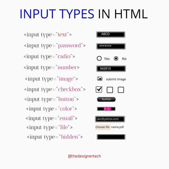 Yousuf Bashir Jatoi on LinkedIn: #html Yousuf Bashir Jatoi on LinkedIn: #html