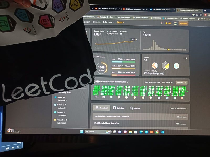 Shourya Srivastava on LinkedIn: #leetcode #leetcodeanniversary # ... Shourya Srivastava on LinkedIn: #leetcode #leetcodeanniversary # ...