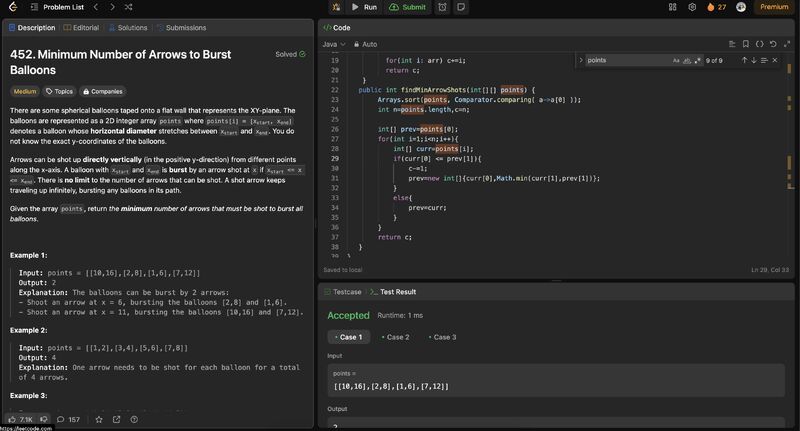 Mallepally shashi kanth varma on LinkedIn: #leetcode #dailychallenge Mallepally shashi kanth varma on LinkedIn: #leetcode #dailychallenge