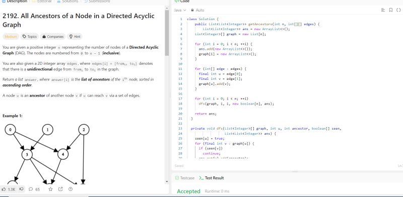 Gopal Awasthi on LinkedIn: Day 18 of my leetcode challenge of problem ... Gopal Awasthi on LinkedIn: Day 18 of my leetcode challenge of problem ...