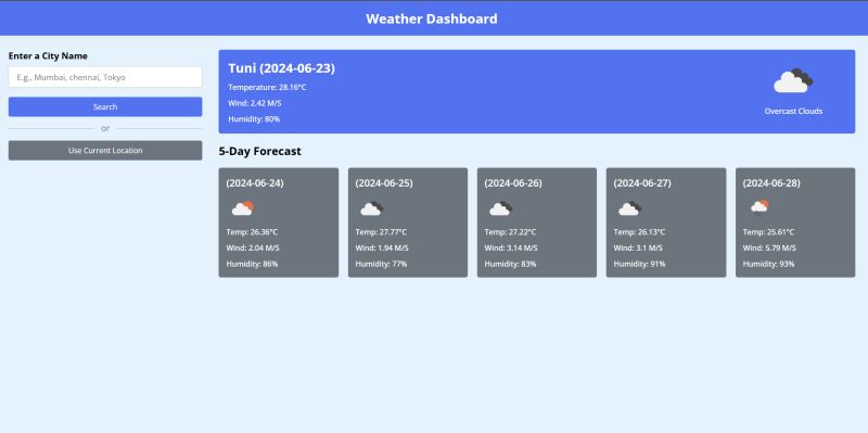 Naga Nikhil on LinkedIn: #webdevelopment #javascript #html #css # ... Naga Nikhil on LinkedIn: #webdevelopment #javascript #html #css # ...
