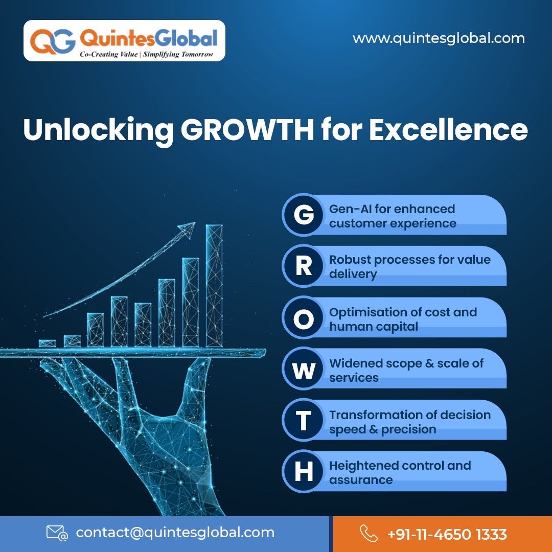 Atul Kulshreshtha on LinkedIn: #transform #enterprise #functions #growth Atul Kulshreshtha on LinkedIn: #transform #enterprise #functions #growth
