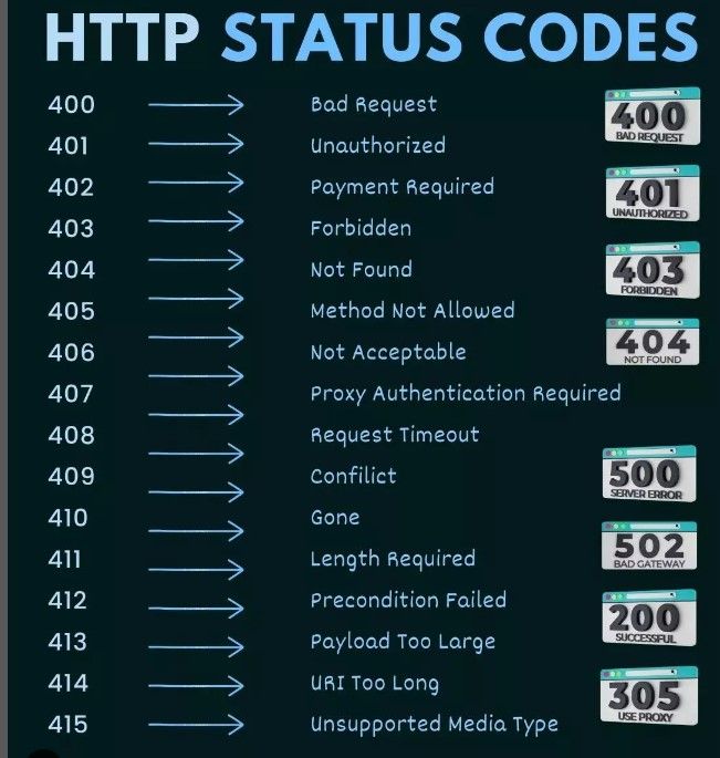 Bhagwandas Lohana on LinkedIn: #javascript #js #angularjs #reactjs # ... Bhagwandas Lohana on LinkedIn: #javascript #js #angularjs #reactjs # ...
