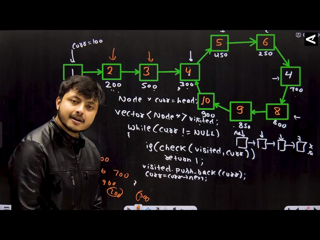 Ankit Choudhary on LinkedIn: #180daysofcode #cpp #dsa #121days # ... Ankit Choudhary on LinkedIn: #180daysofcode #cpp #dsa #121days # ...