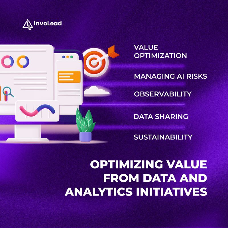 InvoLead on LinkedIn: #dataanalytics #ai #trends #businessvalue # ... InvoLead on LinkedIn: #dataanalytics #ai #trends #businessvalue # ...