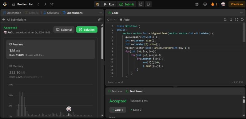 Raghav Upadhyay on LinkedIn: #6companies30days #coding #programming # ... Raghav Upadhyay on LinkedIn: #6companies30days #coding #programming # ...