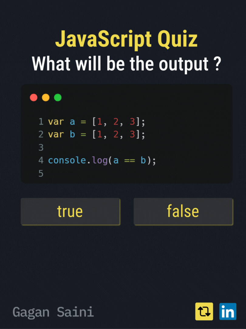 Gagan Saini on LinkedIn: #javascript #jsquiz #array #webdevelopment # ... Gagan Saini on LinkedIn: #javascript #jsquiz #array #webdevelopment # ...