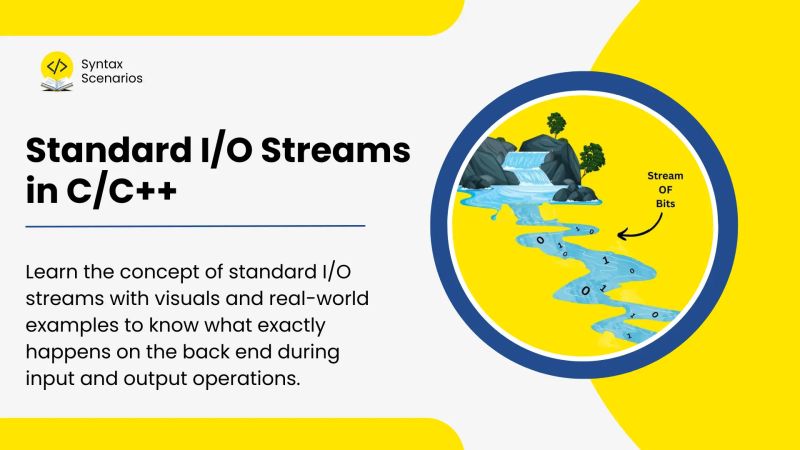 Syntax Scenarios on LinkedIn: Standard Input/Output Stream in C/C++ Syntax Scenarios on LinkedIn: Standard Input/Output Stream in C/C++