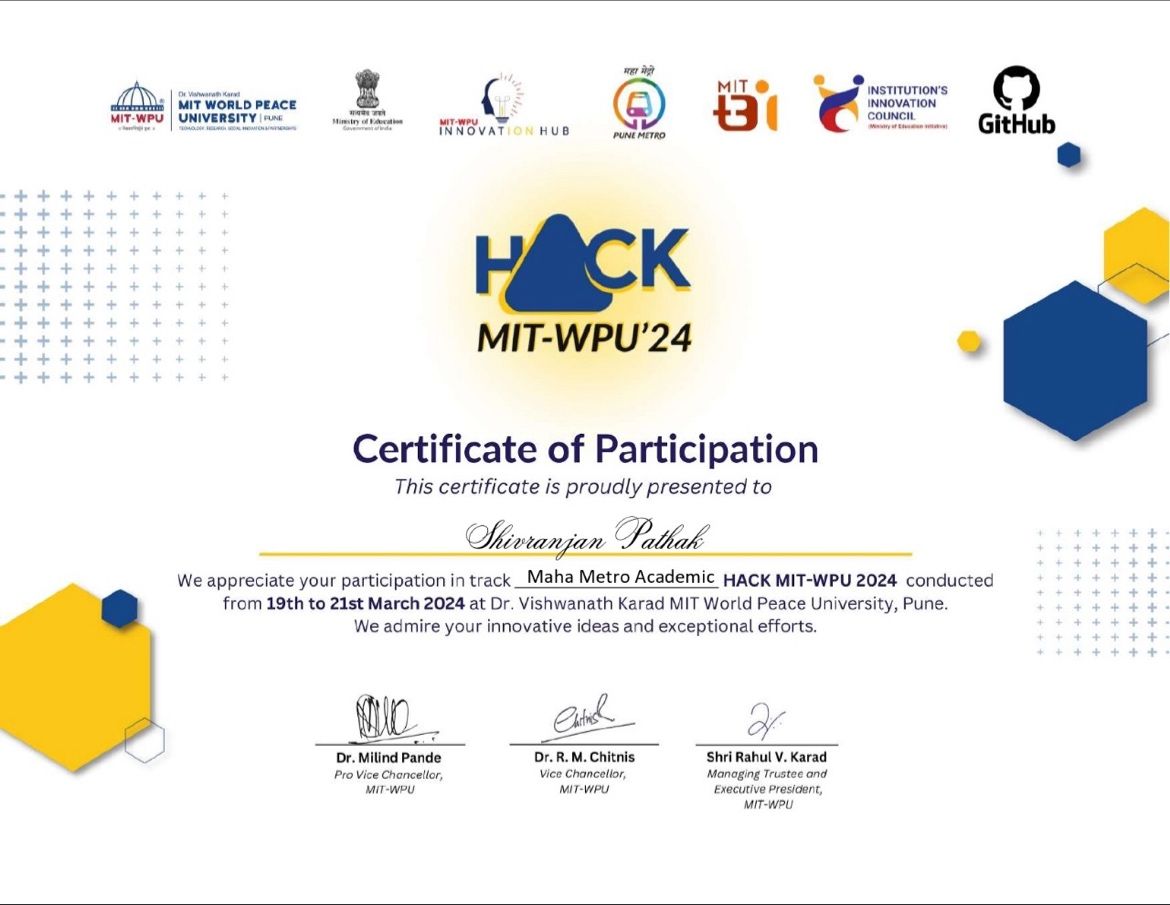 Shivranjan Pathak posted on LinkedIn Shivranjan Pathak posted on LinkedIn