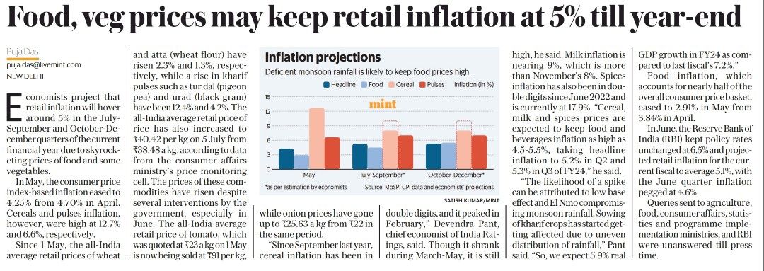 Puja Das on LinkedIn: Amid the soaring prices of food and vegetables ... Puja Das on LinkedIn: Amid the soaring prices of food and vegetables ...