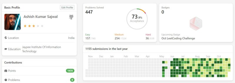 Achieved 3 stars on LeetCode for Coding | Ashish Kumar Sajwal posted on ... Achieved 3 stars on LeetCode for Coding | Ashish Kumar Sajwal posted on ...