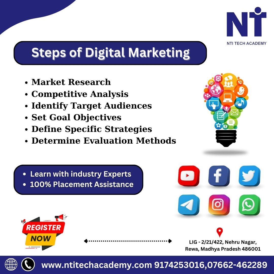 NTI TECH ACADEMY on LinkedIn: #ntitechacademy #careerboost # ... NTI TECH ACADEMY on LinkedIn: #ntitechacademy #careerboost # ...