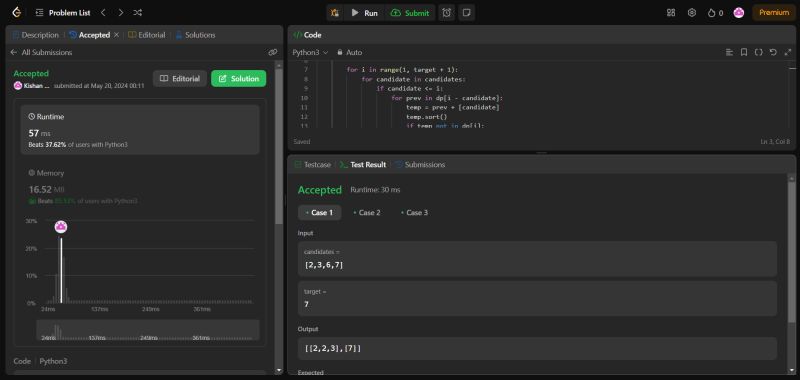Kishan Kumar Vadhia on LinkedIn: #100daysofcode #100daysofcode # ... Kishan Kumar Vadhia on LinkedIn: #100daysofcode #100daysofcode # ...