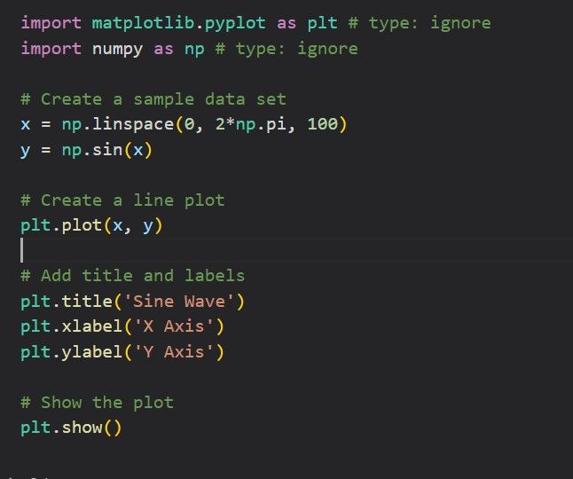 Augastine Ndeti on LinkedIn: #sinewave #python #matplotlib #code #results Augastine Ndeti on LinkedIn: #sinewave #python #matplotlib #code #results