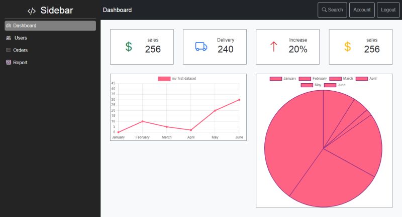 kawther mohamed on LinkedIn: train on dashboard using react.js piechart ... kawther mohamed on LinkedIn: train on dashboard using react.js piechart ...