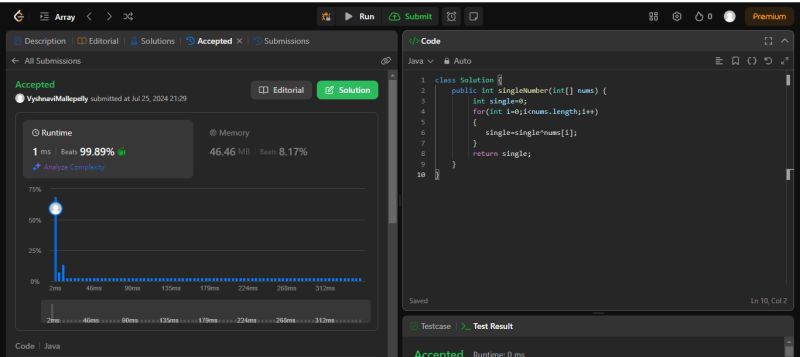MALLEPELLY VAISHNAVI on LinkedIn: #day04 #100daysofcode #codechef # ... MALLEPELLY VAISHNAVI on LinkedIn: #day04 #100daysofcode #codechef # ...