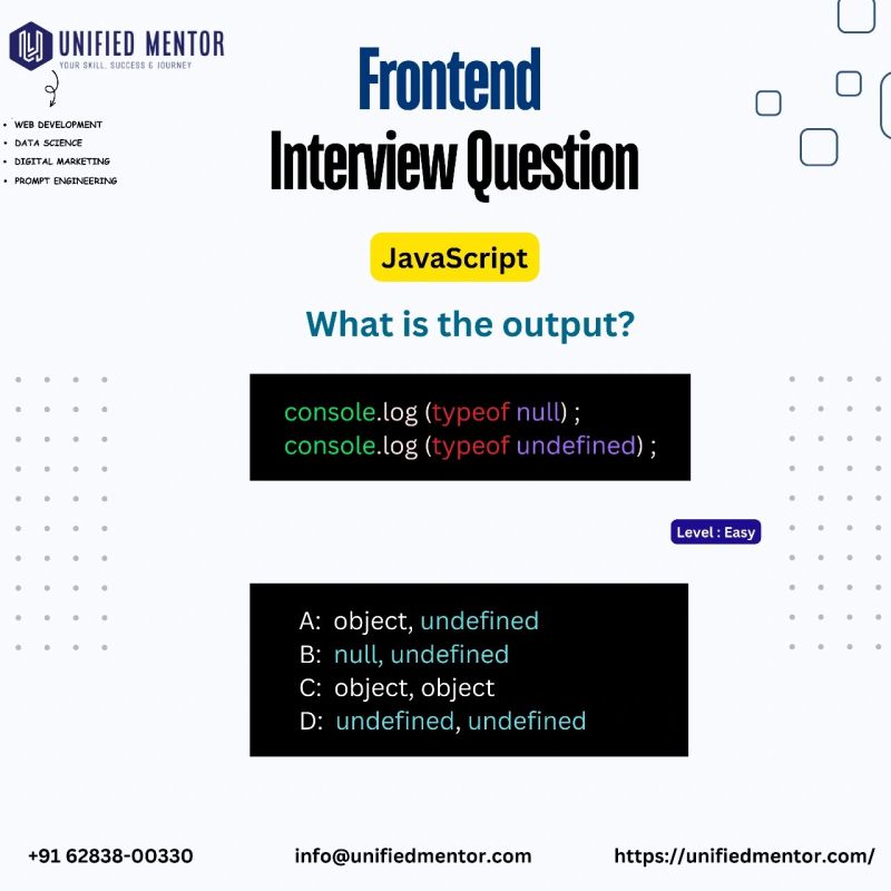 Unified Mentor Learning on LinkedIn: #frontenddeveloper #interviewprep ... Unified Mentor Learning on LinkedIn: #frontenddeveloper #interviewprep ...