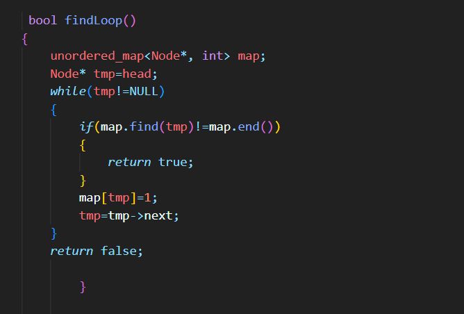 Eman Iftikhar on LinkedIn: #leetcode #coding #dsa #linkedlist #algorithms Eman Iftikhar on LinkedIn: #leetcode #coding #dsa #linkedlist #algorithms
