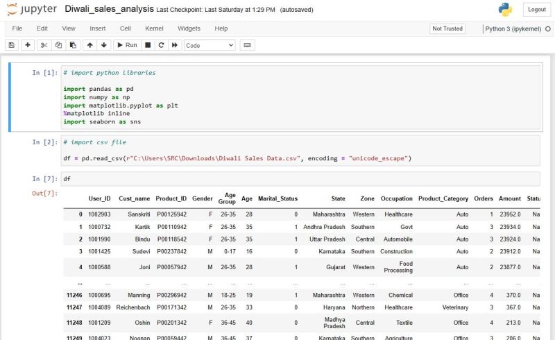Gaurav Mandal on LinkedIn: #python #pythonprogramming # ... Gaurav Mandal on LinkedIn: #python #pythonprogramming # ...