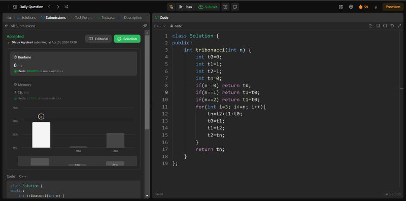 Dhruv Agrahari on LinkedIn: Just solved today's LC DPP - 1137. N-th ... Dhruv Agrahari on LinkedIn: Just solved today's LC DPP - 1137. N-th ...