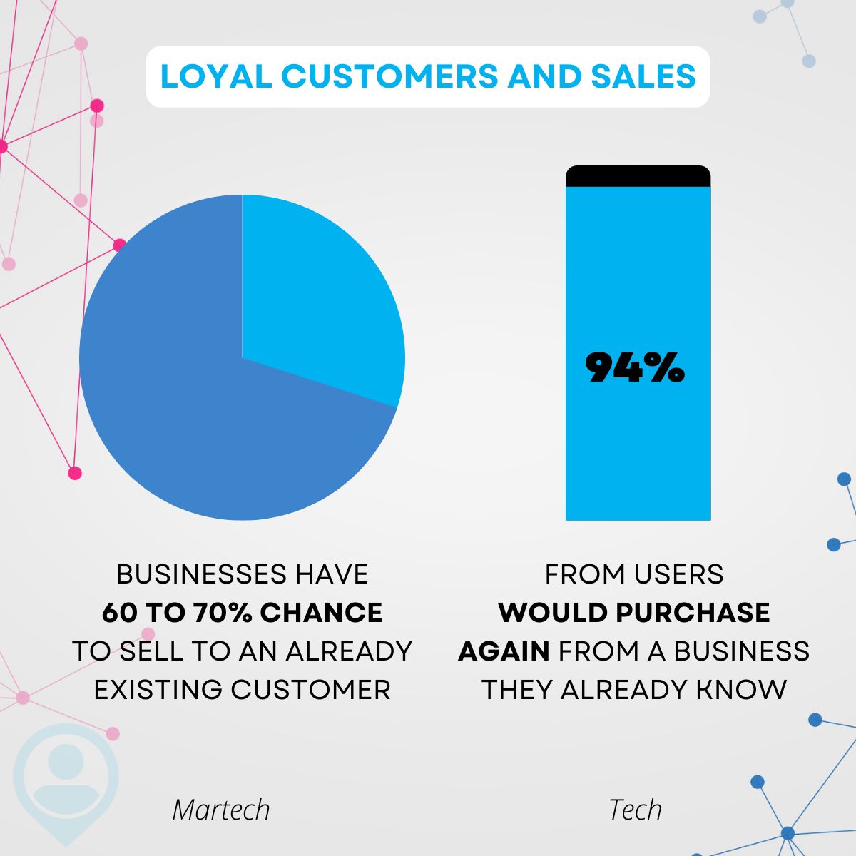 InfoServ CRM Global on LinkedIn: #crm #crmsoftware #crmsolution # ... InfoServ CRM Global on LinkedIn: #crm #crmsoftware #crmsolution # ...