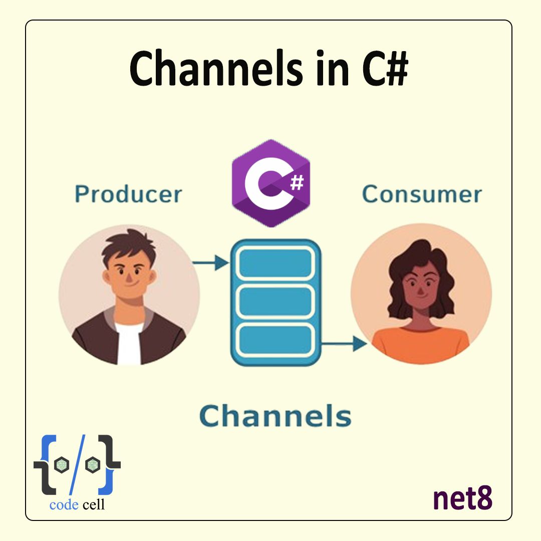 codecell .ir on LinkedIn: #csharp #channel #net8 codecell .ir on LinkedIn: #csharp #channel #net8