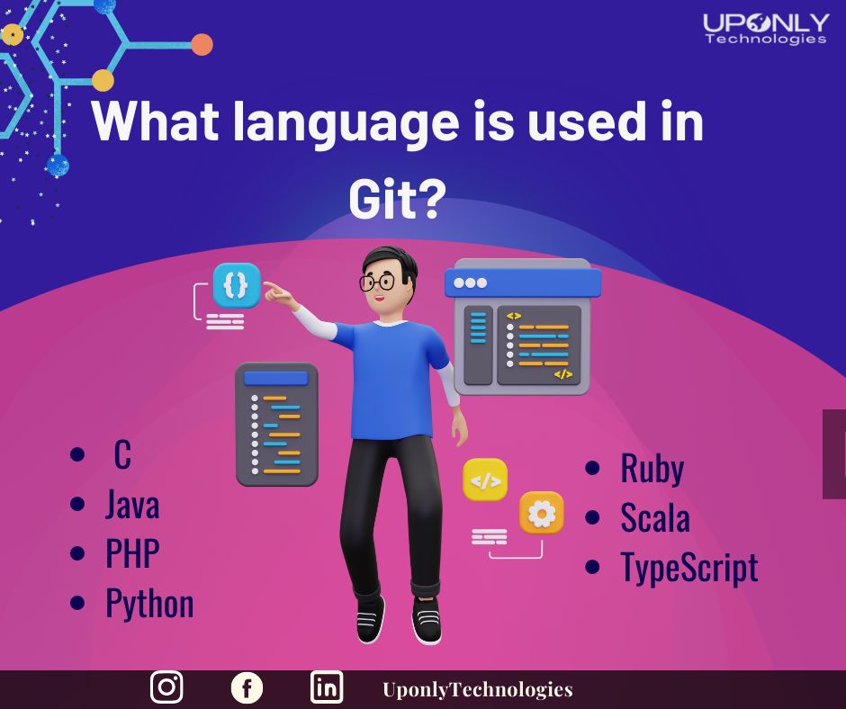 UPONLY Technologies on LinkedIn: #git #programminglanguages # ... UPONLY Technologies on LinkedIn: #git #programminglanguages # ...