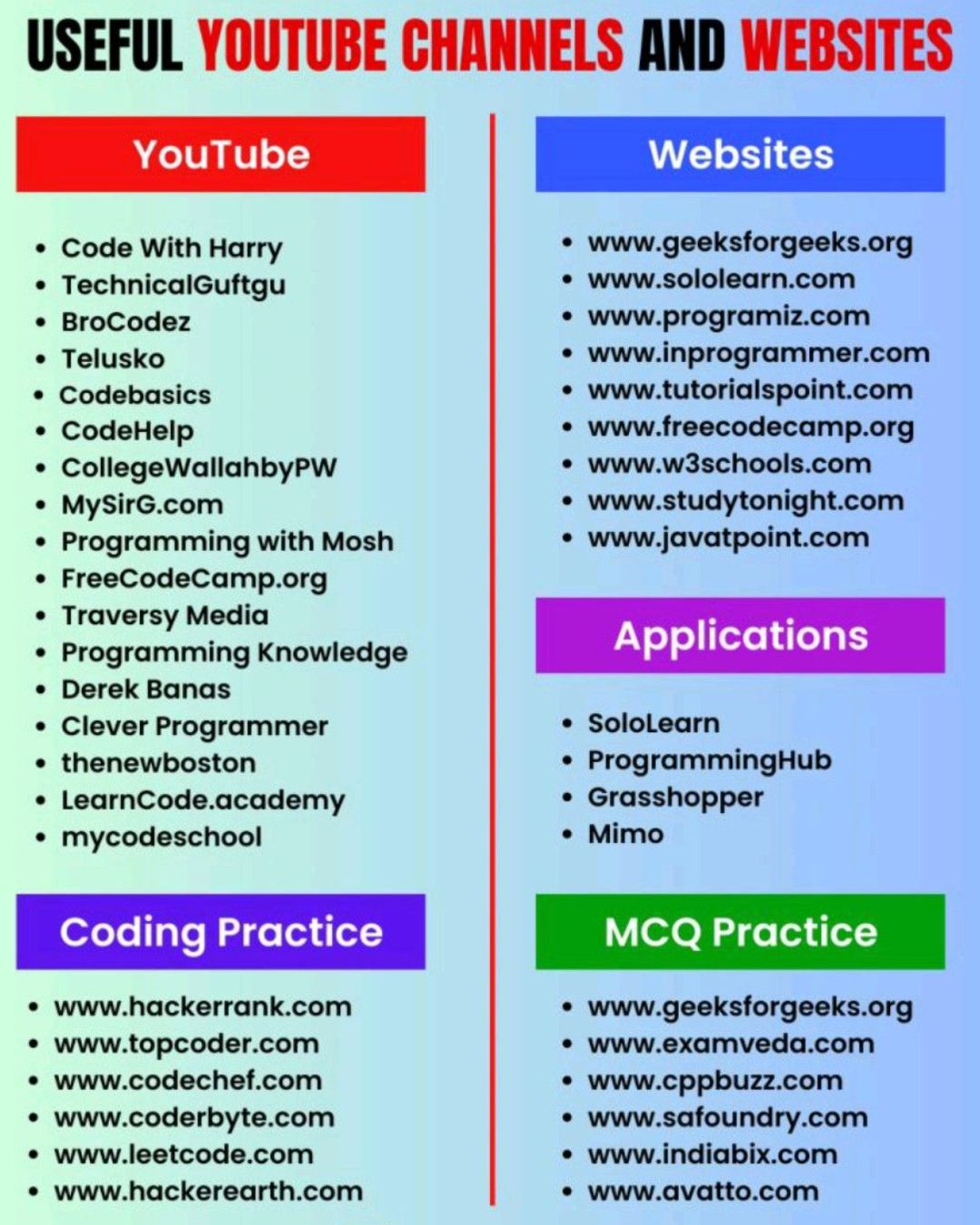 M Bilal Kafayat on LinkedIn: #coding #programming #learntocode #help # ... M Bilal Kafayat on LinkedIn: #coding #programming #learntocode #help # ...