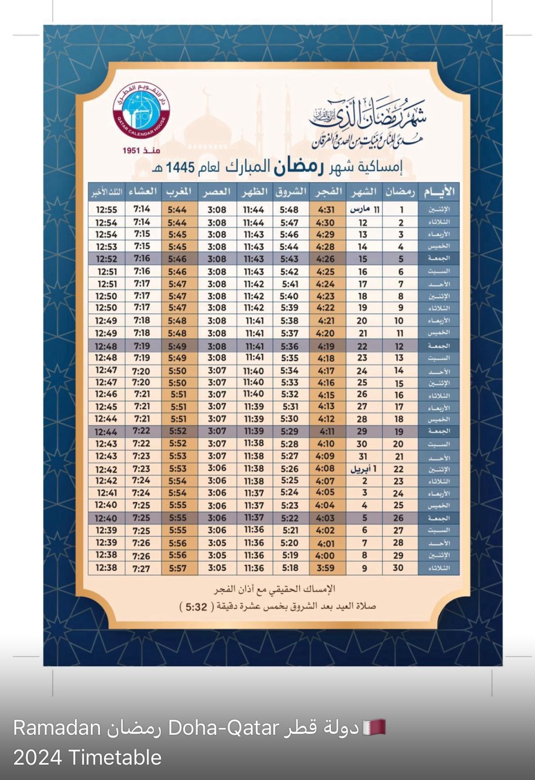 syed usman basha Abdul jaleel basha on LinkedIn: Ramadan Kareem - Qatar syed usman basha Abdul jaleel basha on LinkedIn: Ramadan Kareem - Qatar