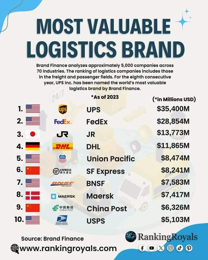 Israr Khan Raja posted on LinkedIn Israr Khan Raja posted on LinkedIn