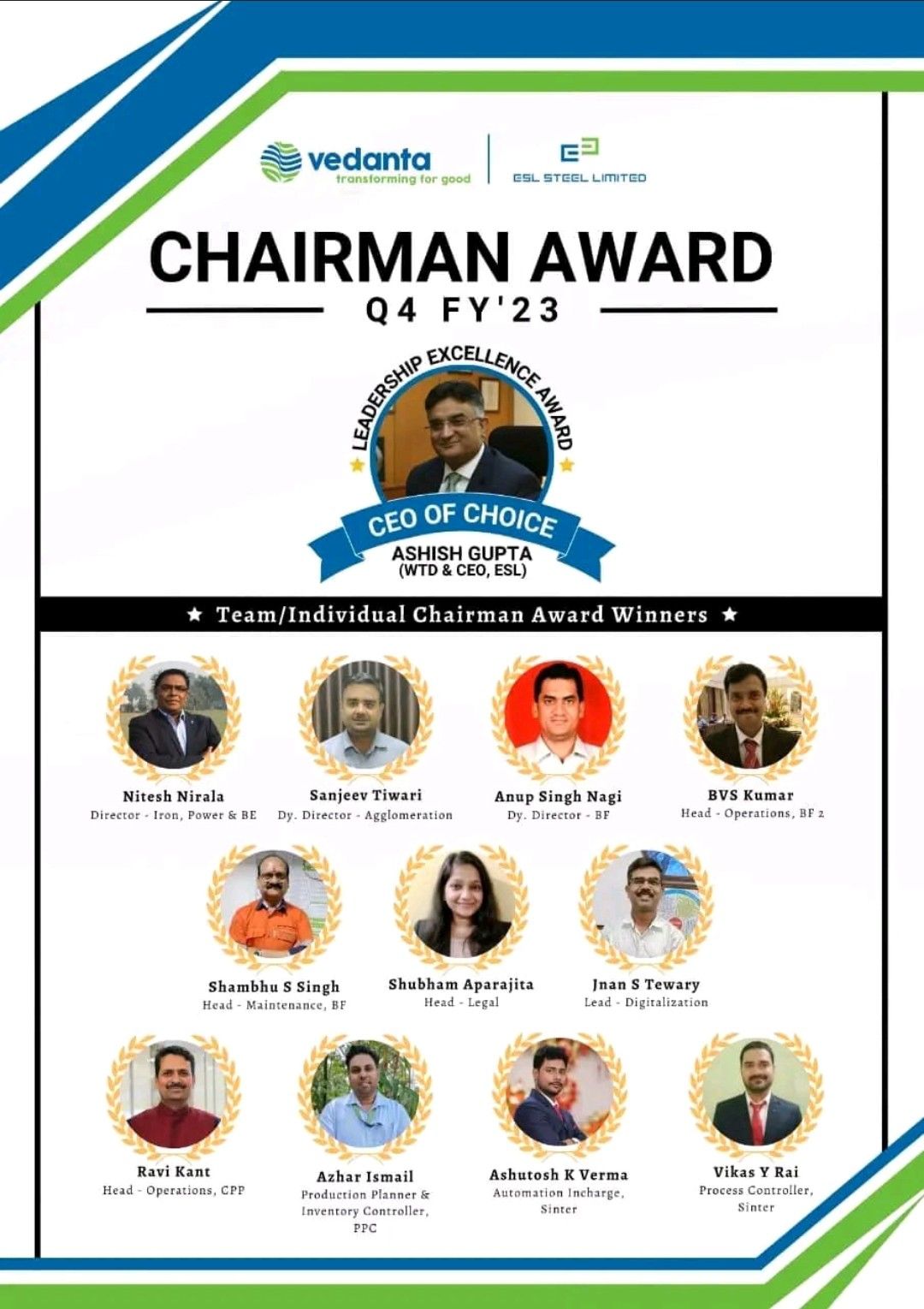 Nitesh Kumar Nirala on LinkedIn: Truly Honoured to receive Prestigious ... Nitesh Kumar Nirala on LinkedIn: Truly Honoured to receive Prestigious ...