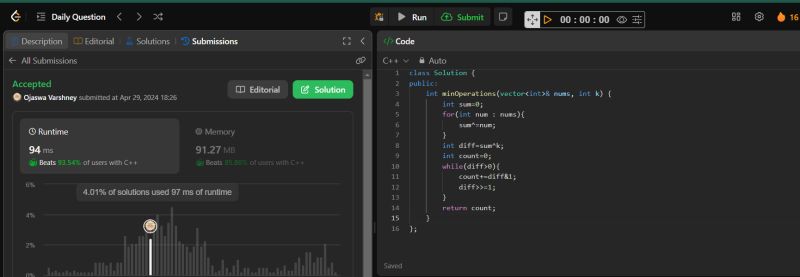 Ojaswa Varshney on LinkedIn: #codeoncaffeine #leetcode #bitmanipulation ... Ojaswa Varshney on LinkedIn: #codeoncaffeine #leetcode #bitmanipulation ...