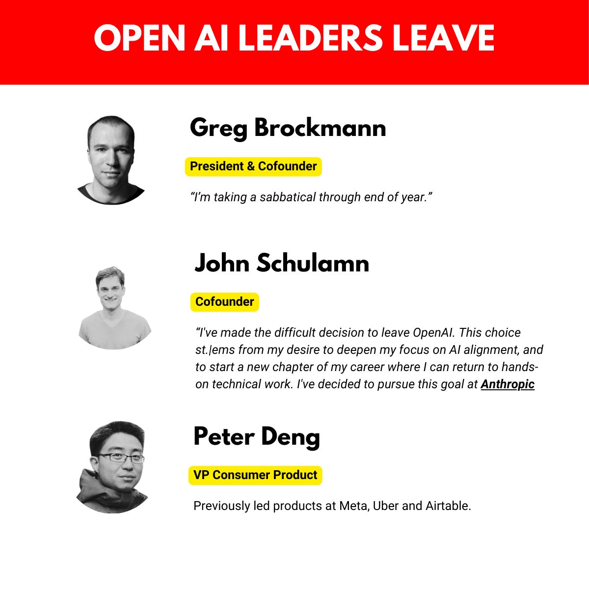Kareem Bayoun on LinkedIn: Another OpenAI executive leaves for a ... Kareem Bayoun on LinkedIn: Another OpenAI executive leaves for a ...